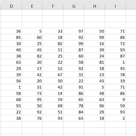 excel how to paste equalize specific range value in one sheets into