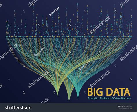 Big Data Analytics Methods Visualization Concept เวกเตอร์สต็อก ปลอดค่าลิขสิทธิ์ 1335471488