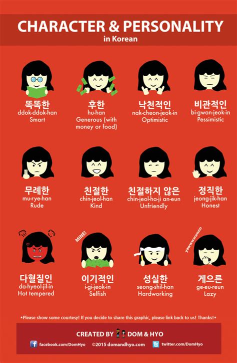 Korean Adjectives To Describe People Character And Personality Learn