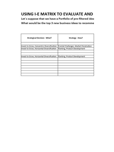 Example Of Ie Matrix For New Businesses Solution Eng Pdf Drink