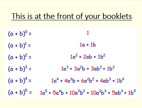 Ocr Additional Maths Fmsq Level 3 All Lessons Enumeration Teaching