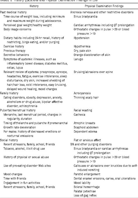 Ehlers Danlos Syndrome Arthrochalasia Type Semantic Scholar