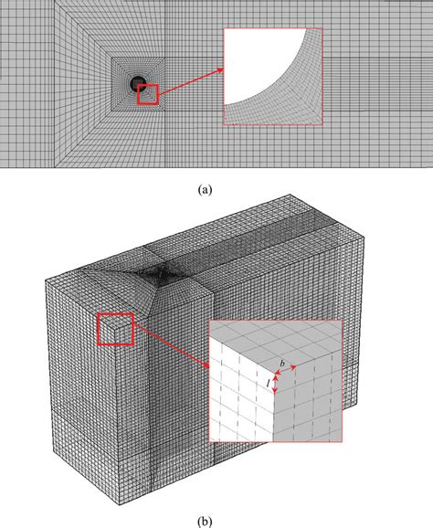 L D 13 Geometry Model With Controlled Hexahedral Meshes A Plan Download Scientific Diagram