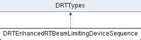 DCMTK DRTEnhancedRTBeamLimitingDeviceSequence Class Reference