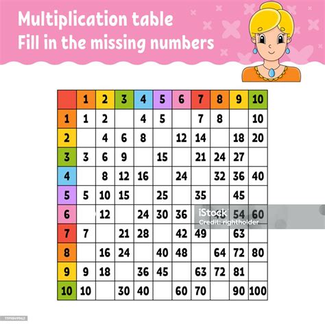 누락된 숫자를 붙여넣습니다 학습 곱셈 테이블 필기 연습 교육 개발 워크 시트 색상 활동 페이지 어린이를위한 게임 만화 스타일의 고립 된 벡터 일러스트레이션 60 69세에