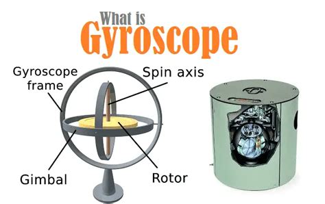 What Is Gyroscope History Three Degrees Of Freedom Basic Properties
