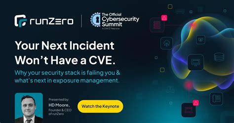 Your Next Incident Wont Have A Cve