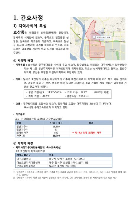 지역사회 간호과정 달서구 호산동 사회과학
