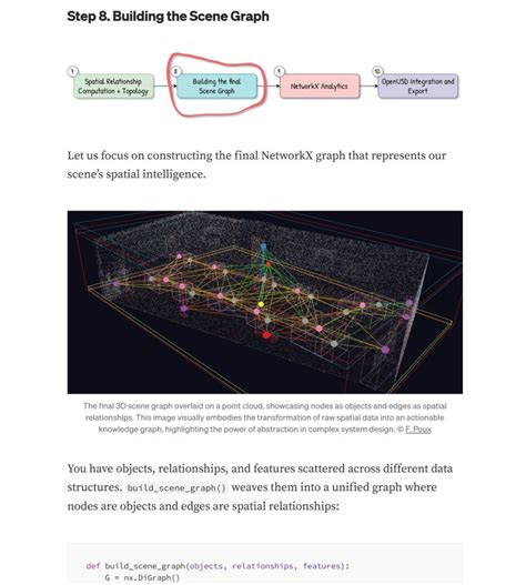 3d Python Pointcloud Dr Florent Poux