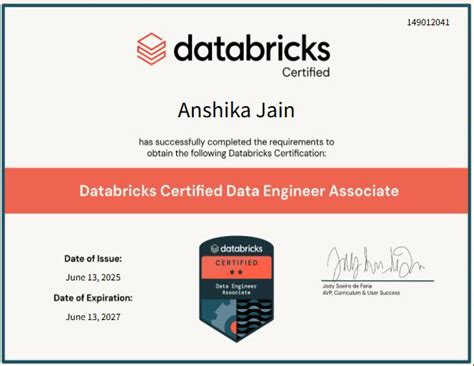 Databricks Dataengineer Apachespark Hoonartek Professionaldevelopment Anshika Jain 41