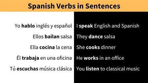 Spanish Sentences With Different Verbs YouTube
