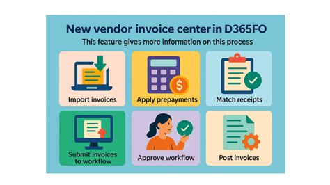 Vendor Invoice Center Workspace Overview