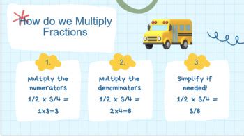 Multiplying And Dividing Fractions Slideshow TPT