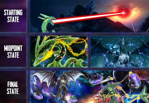 Rayquaza Vs Bahamut Fight Escalation By Pittheswordmaster On Deviantart