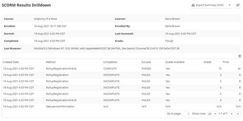 Scorm Results Drilldown And Scorm Debug Log