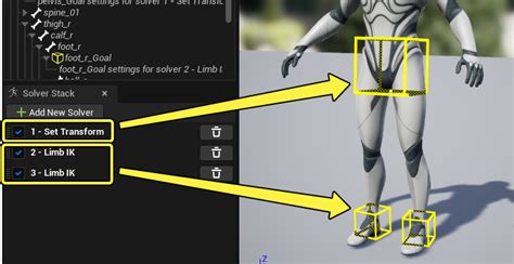 ik rig solvers in unreal engine unreal engine 5 6 documentation