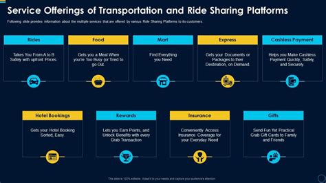 Car Pooling Services Investor Service Offerings Of Transportation Ride