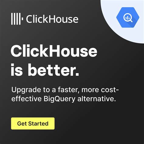 Clickhouse On Linkedin Comparison Guide Bigquerypdf