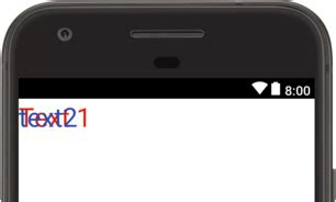 Layout trong Android và cách sử dụng