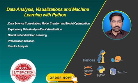 Do Data Analysis Visualizations And Machine Learning With Python By Aitizazumer Fiverr