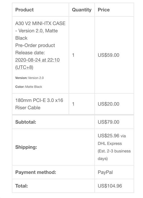 Just Ordered My First Sffpc Geeek A30 V2 Pre Order Didnt Get The