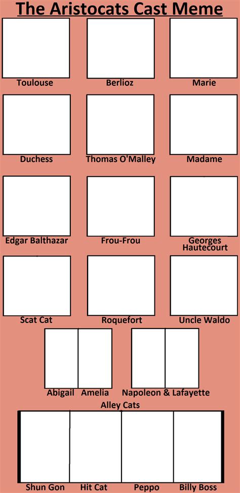 The Aristocats Cast Meme By Blaze On Fire On Deviantart