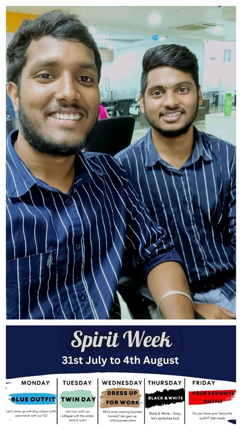 Vishnu Reddy On Linkedin Workculture Salesforce Salesforcecommunity