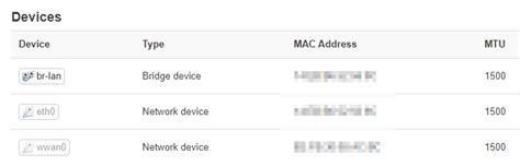 Lte Connection On A Tp Link Mr6400 V5 And Openwrt 22 03 05 Installing And Using Openwrt