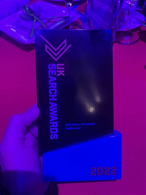 WeDiscover WeDiscover Wins Best Small PPC Agency In The UK
