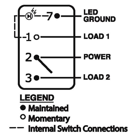 Blue Sea Systems Contura II On Off On Black SPDT LED Toggle Switch BOATiD
