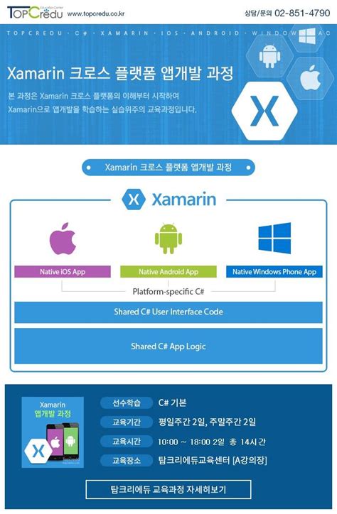 자마린을 잡아라 크로스 플랫폼 앱 개발을 위한 C 탑크리에듀교육센터 구로디지털단지it교육일번지