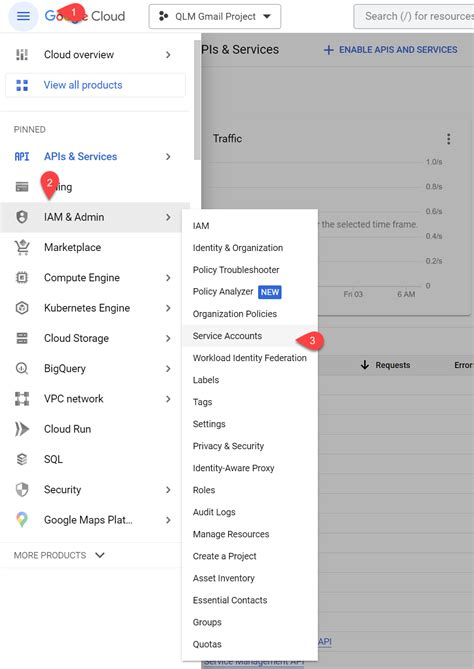 How To Create A Gmail Service Account Soraco Technologies