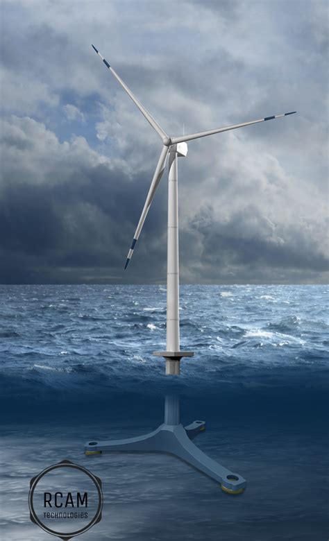 Projects The Floating Wind Technology Company Website