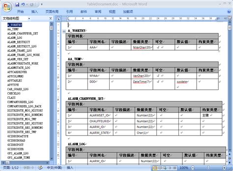 Database Sharp重要更新之数据库文档的生成 国庆专辑祝福我们的祖国 阿里云开发者社区 Database Sharp重要更新之数据库文档的生成 国庆专辑祝福我们的祖国 阿里云开发者社区