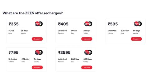 6 Ways To Get Free Zee5 Subscription In 2023 Gadgets To Use