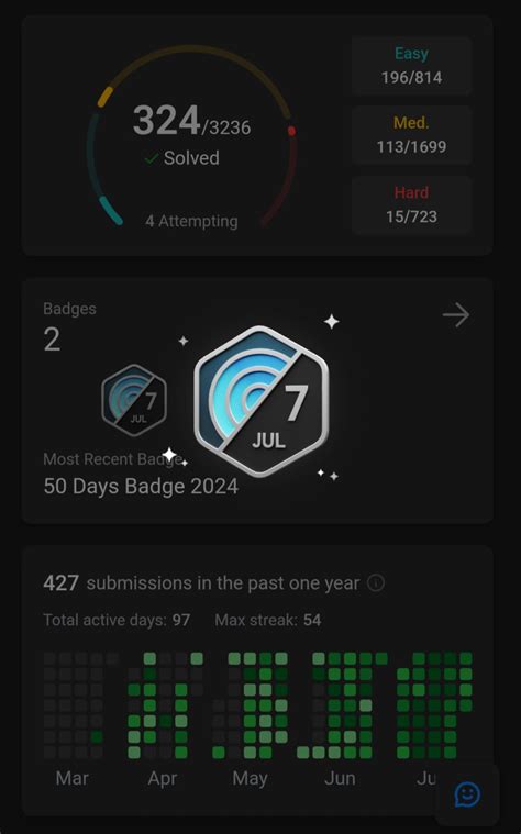sakshi bansal on linkedin ⭐️jul leetcoding challenge badge 🏅unlocked