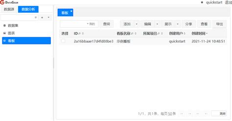 低代码开发之开源数据可视化分析平台datagear利用开源低代码平台搭建一个平台实现对数据的分析 Csdn博客
