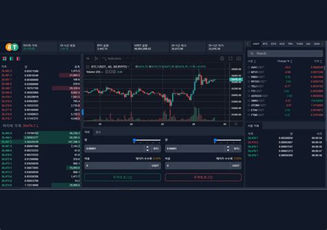 체인시스템즈 블록체인 개발 거래소 상장 지원