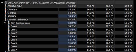 [solved] Amd Framework 13 Cpu Throttling Community Support Framework Community