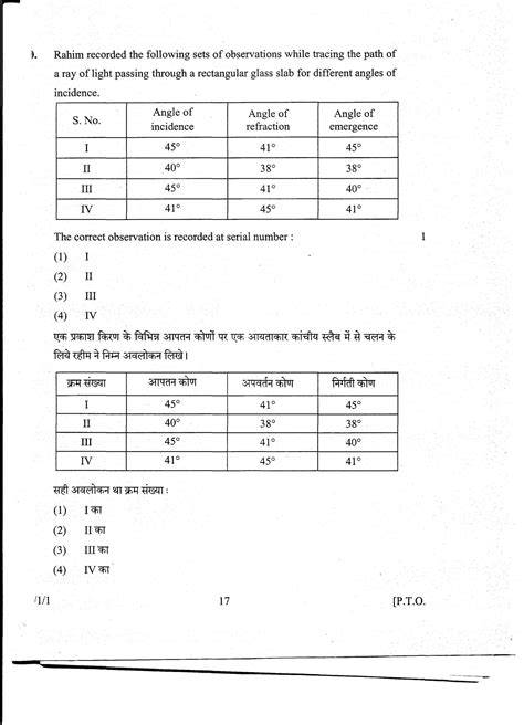Cbse Class 10 Science Previous Year Question Paper 2011
