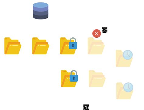 Securing Proxmox Using Zfs Native Encryption Bitgroundstech