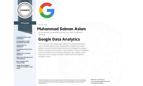 Create Interactive Tableau Dashboards And Power Bi Dashboard Expert In