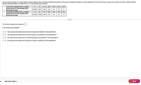 Solved The Minimum Sample Size Needed Is Is This Sample Size Chegg