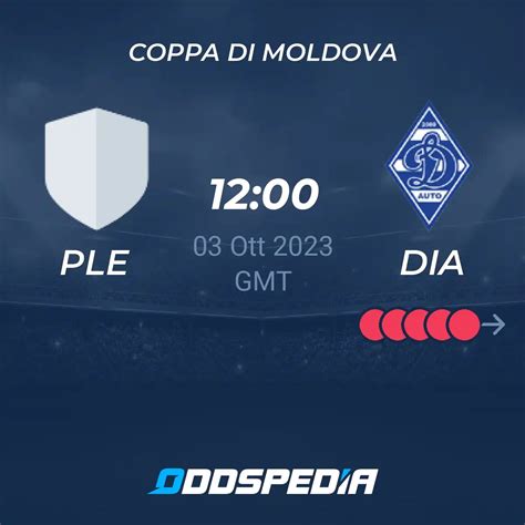 Prut Leova V Dinamo Auto Pronostici Risultati In Diretta E Quote Scommesse