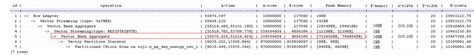 typical sql optimization methods mogdb docs