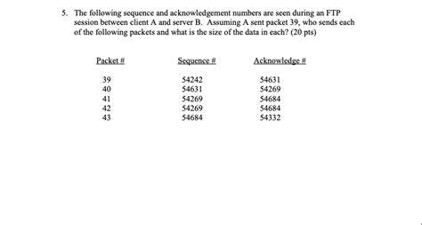 5 The Following Sequence And Acknowledgement Numbers