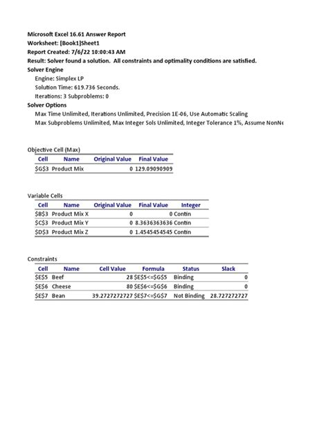Lp Sensitivity Report Lt Pdf