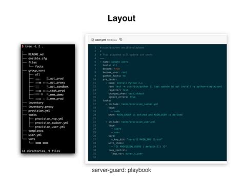 Ansible Introduction PPT