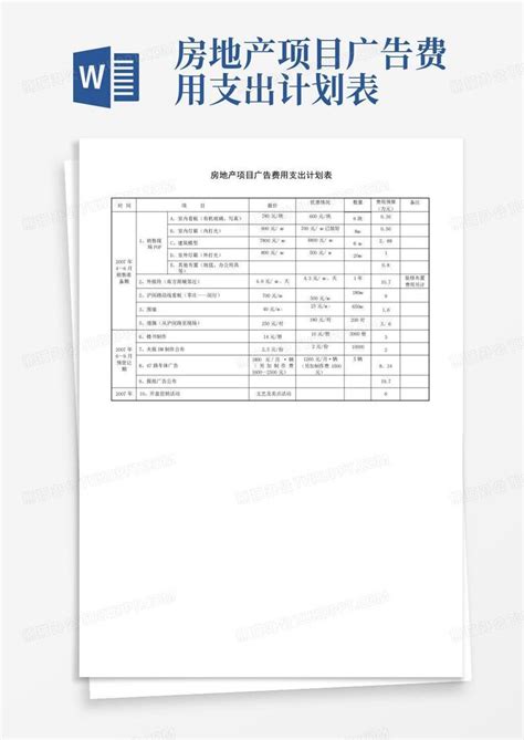 房地产项目广告费用支出计划表 Word模板下载编号lxwpnmek熊猫办公