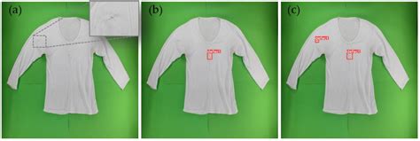 Using Object Detection Technology To Identify Defects In Clothing For Blind People